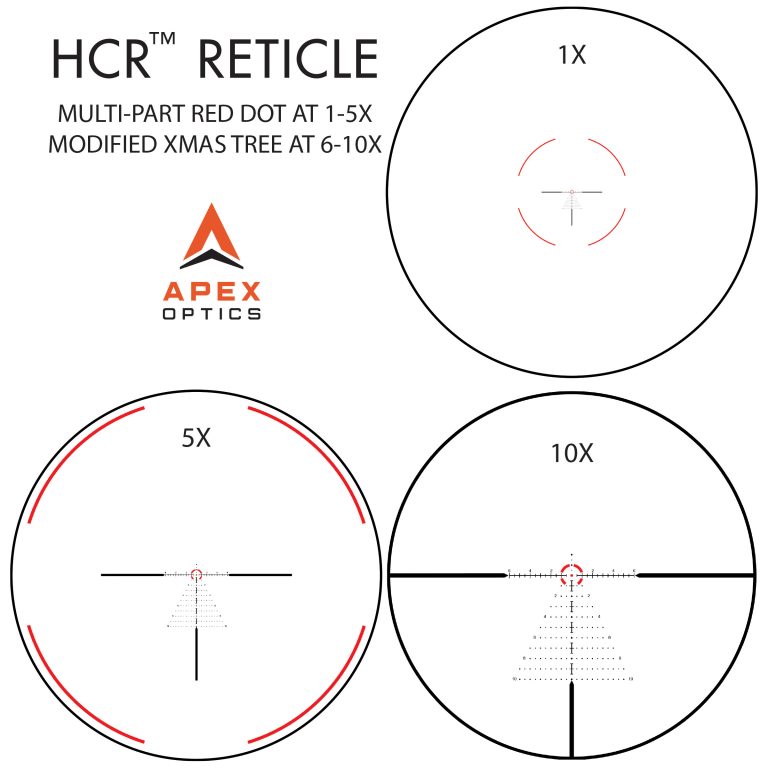 Edge 1-10x24: The Perfect Riflescope for Tactical Use